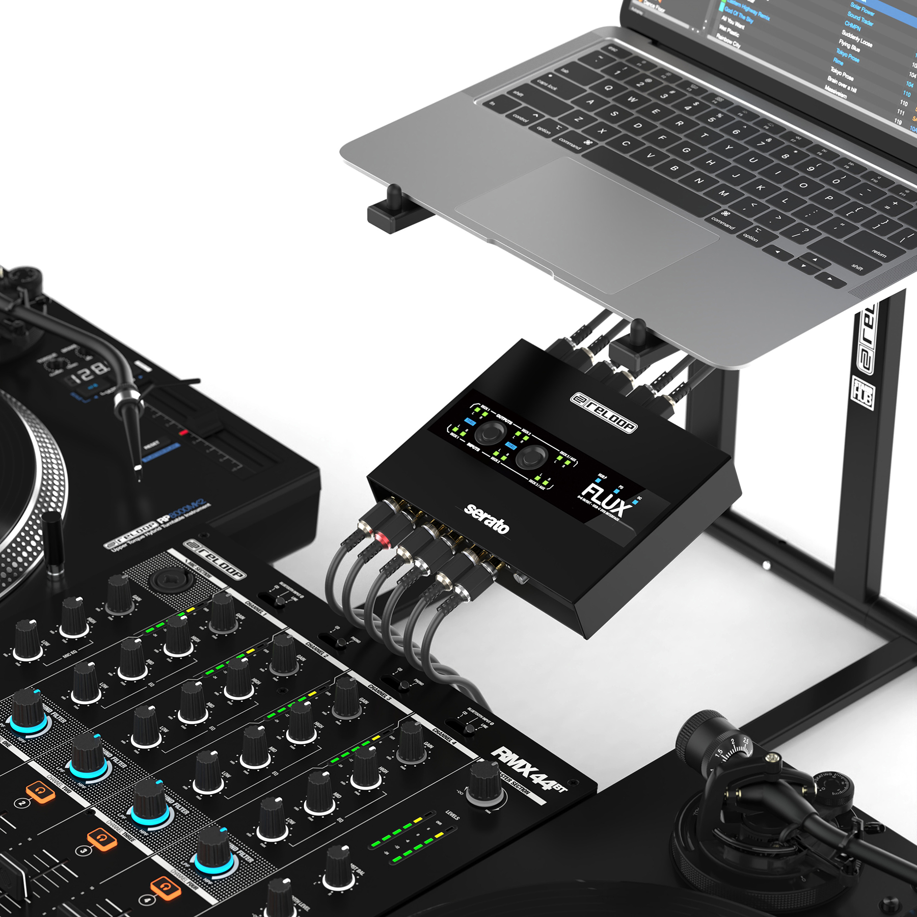 Reloop Introduces the Flux USB-C DVS Interface for Serato DJ Pro